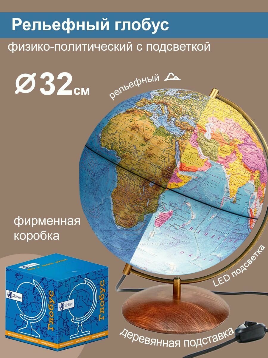 Глобус