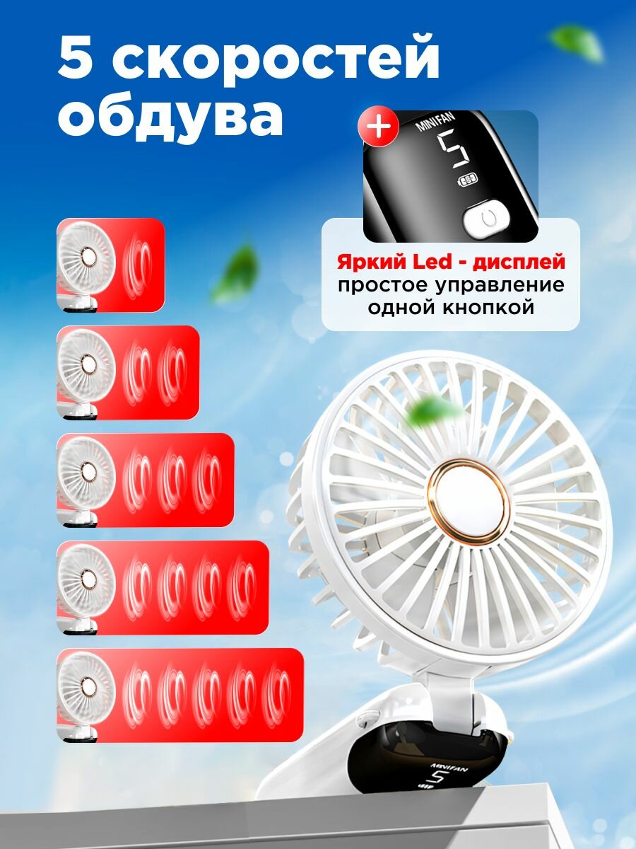 Вентилятор — фото 1
