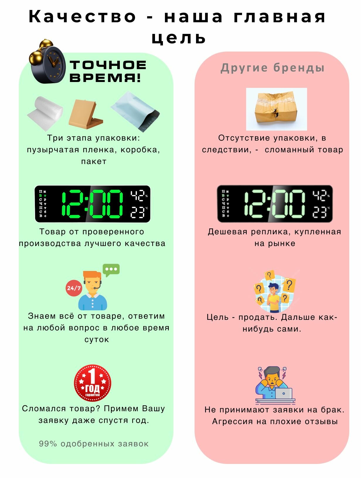 Настольные часы