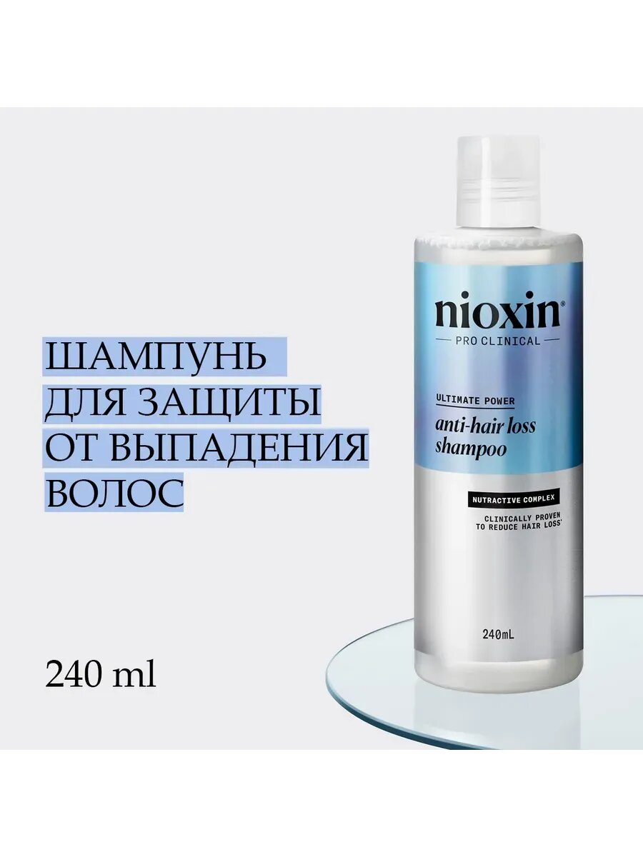Nioxin ANTI-HAIR LOSS Шампунь против выпадения волос 240 мл