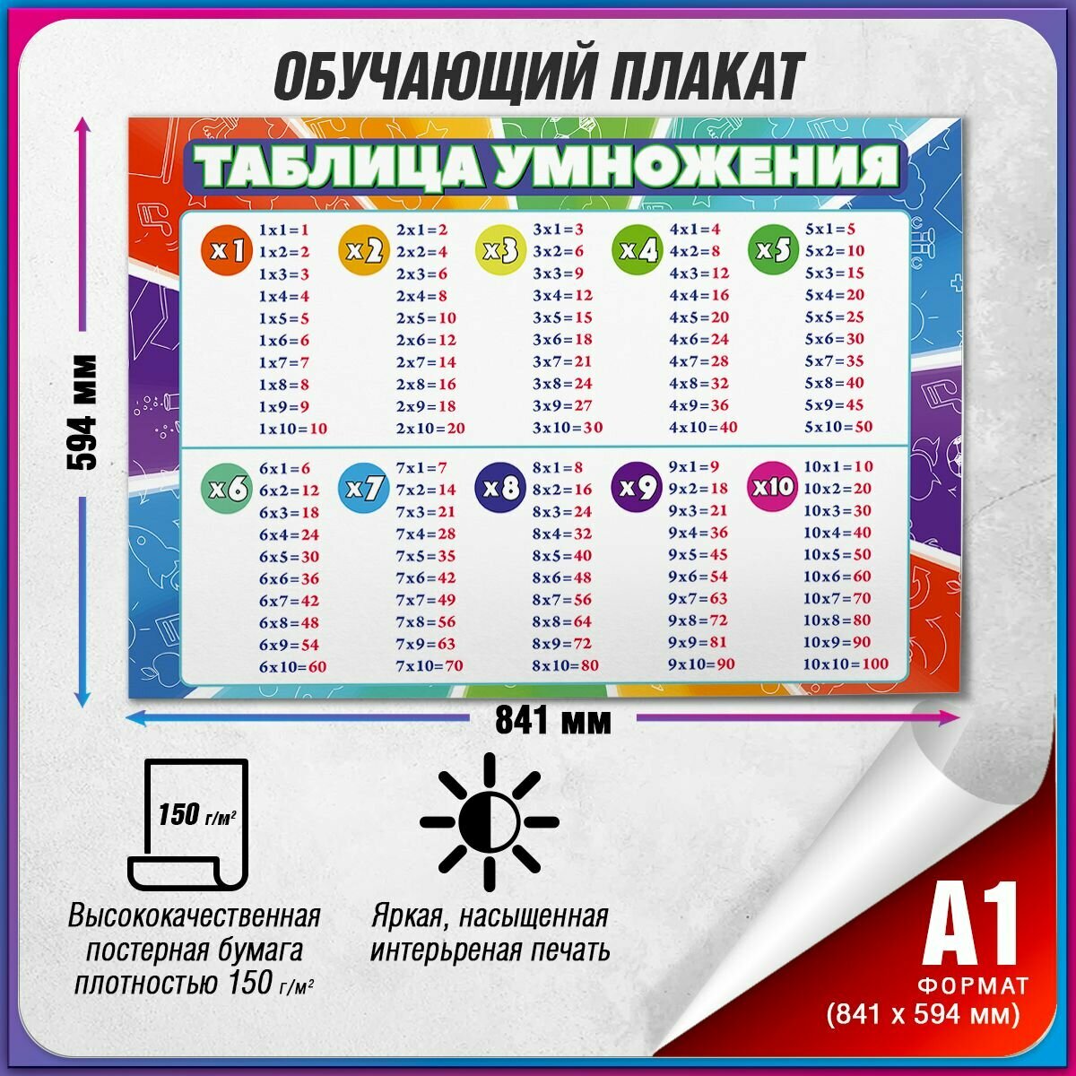 Обучающий плакат "Таблица умножения" / А-1 (84x60 см.)
