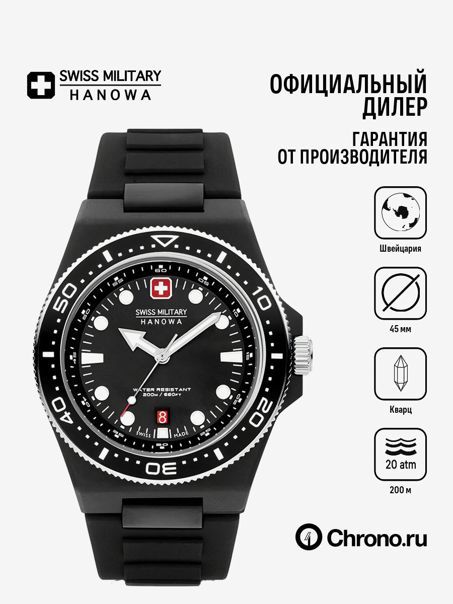 Наручные часы