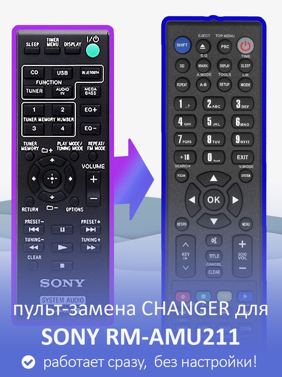 Пульт-замена для SONY RM-AMU211