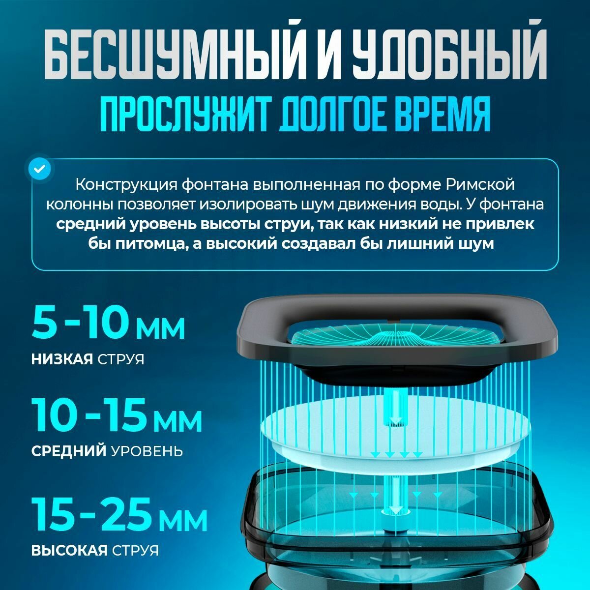 Питьевой фонтан PETKIT Eversweet Solo SE — фото 1