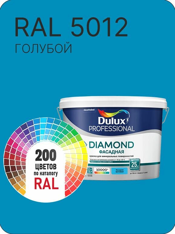 Краска для минеральных и деревянных фасадов Dulux Diamond цвет голубой Ral 5012 2.5 л.