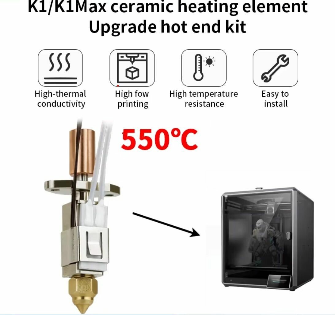 Модернизированный комплект хотэнда для Creality K1, K1 Max и CR-M4 керамический нагревательный блок, сопло 0,4 мм, поддержка PLA ABS PETG TPU PP PC и композитных филаментов