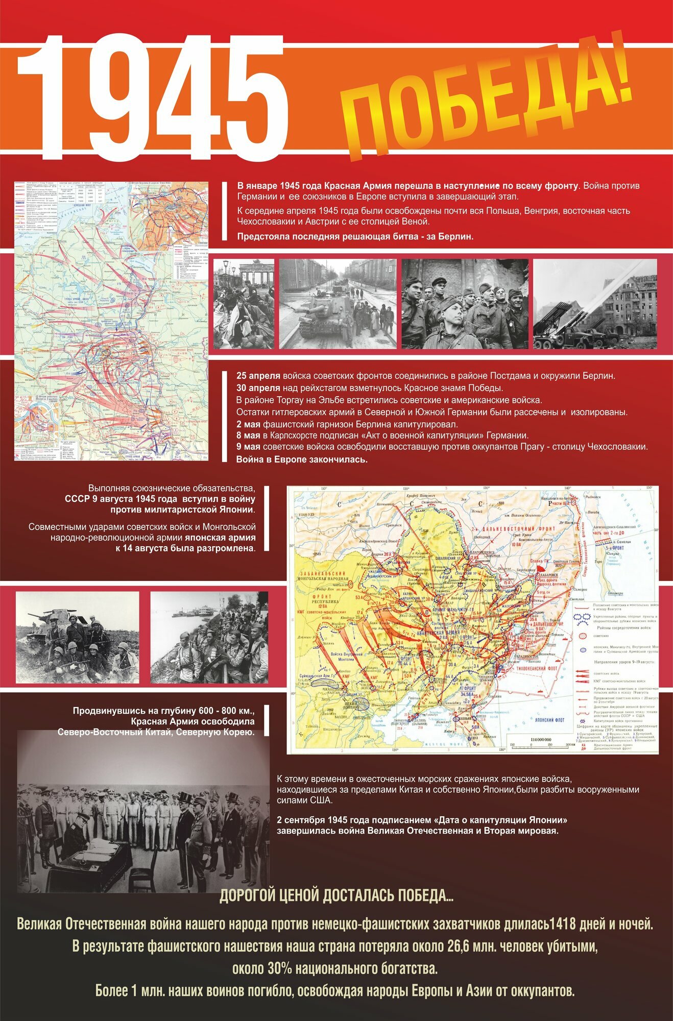 Стенд учебный информационный История Великой отечественной войны 1945 год 58х88 см