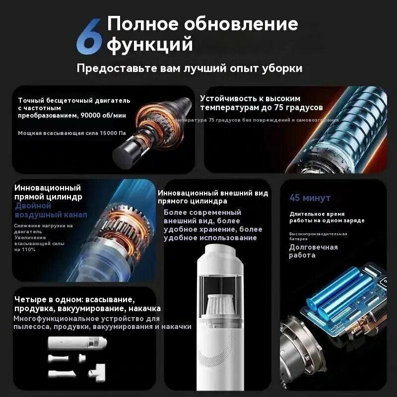 Ручной пылесос — фото 1