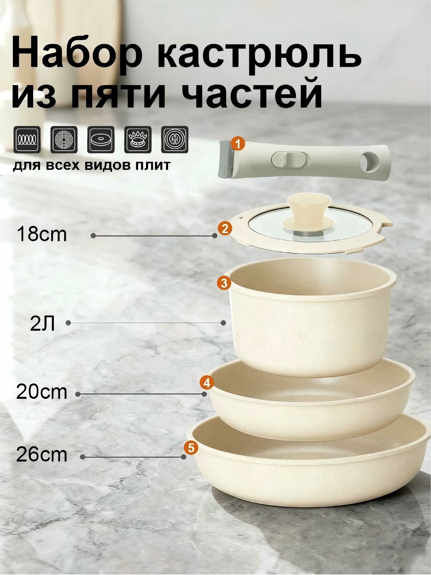 Набор посуды IKEA "IKTU", антипригарное покрытие, мытье в посудомойке, 5 предметов