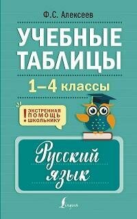 Книга "Учебные таблицы. Русский язык : 1-4-й классы"
