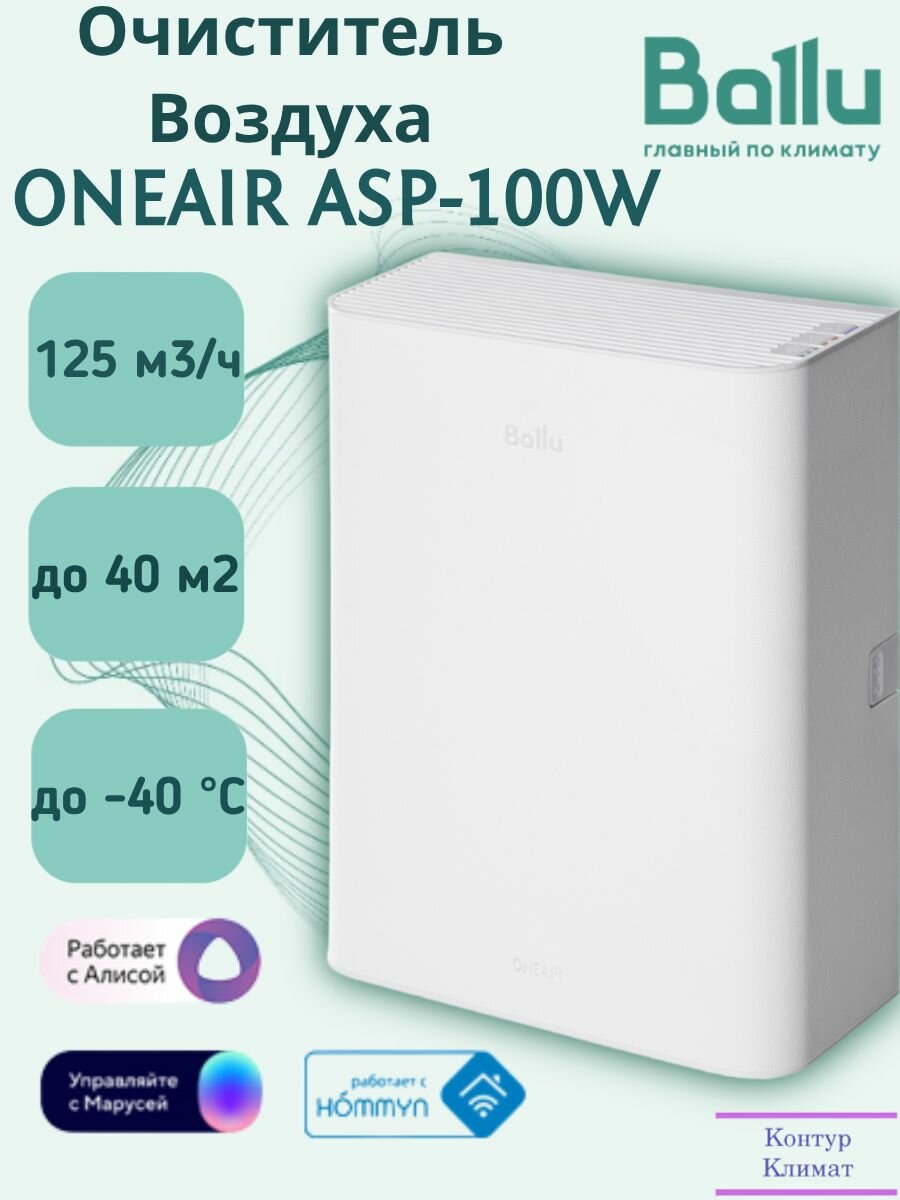 Очиститель воздуха приточный Ballu ONEAIR ASP-100W белый