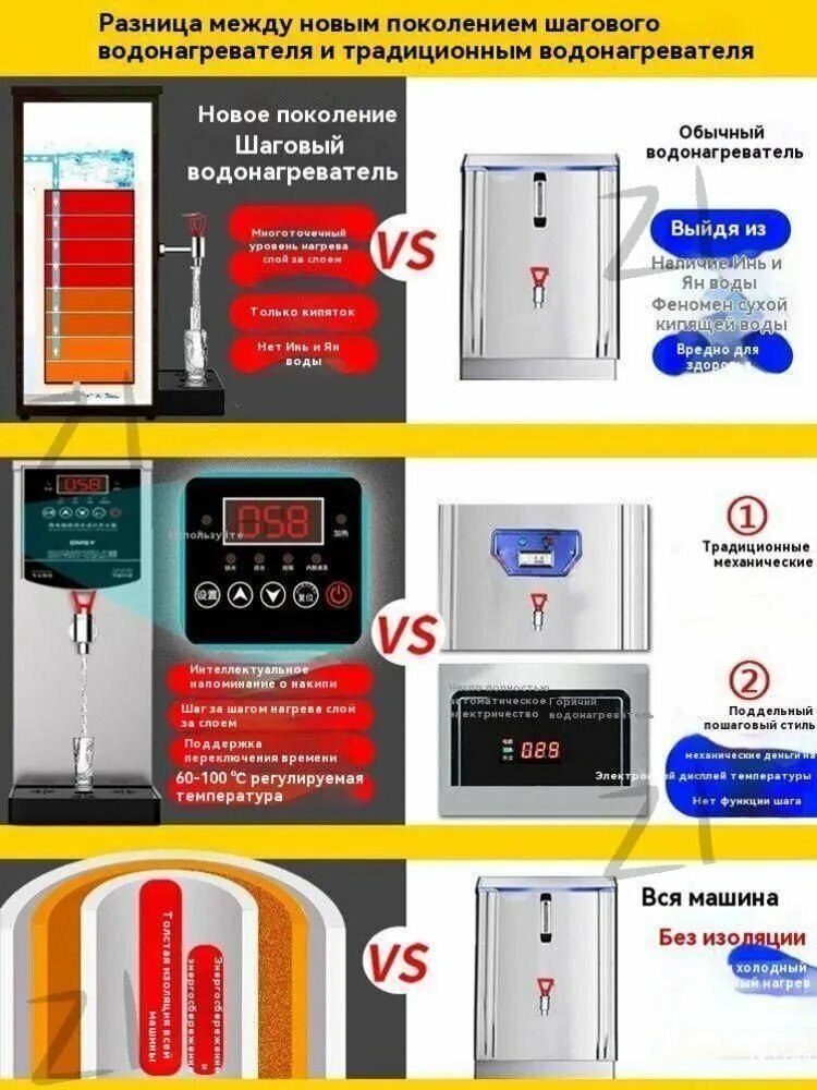 ТермопотSD — фото 1