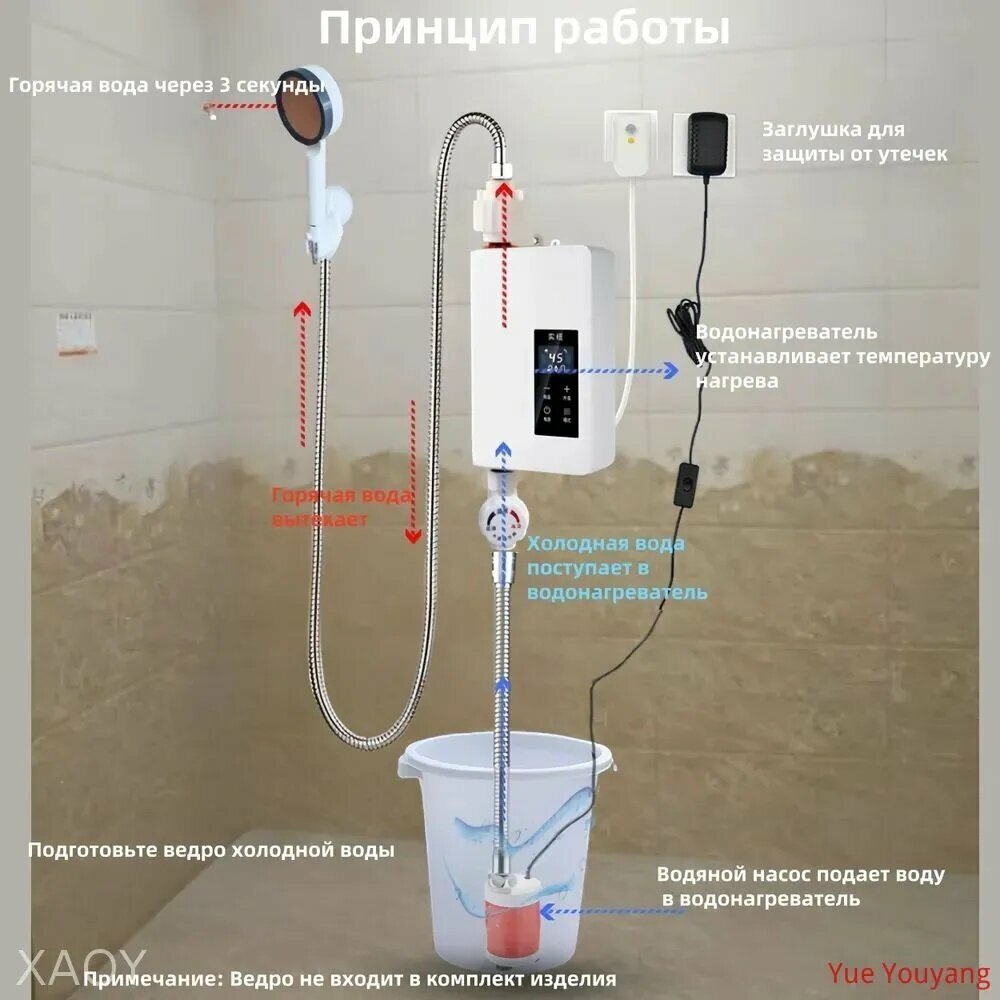 Душ садовый