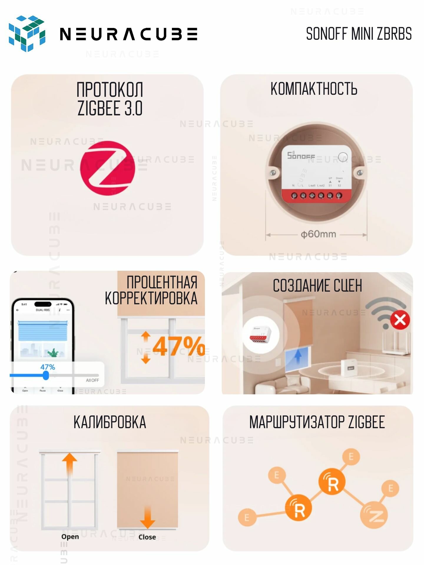 Zigbee Реле для роллетов Sonoff MINI-ZBRBS — фото 1