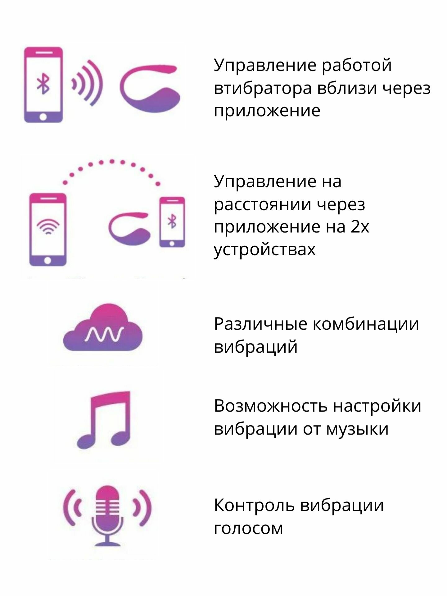 Виброяйцо Lovense Lush 3, вибратор для женщин