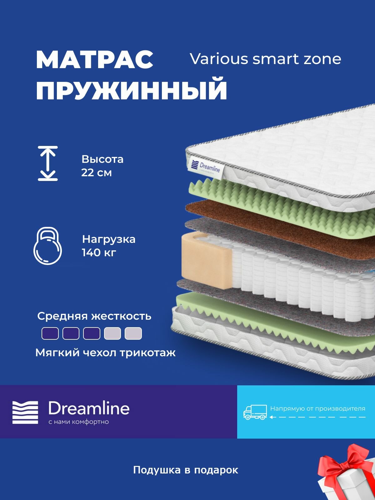 Матрас Dreamline Various smart zone, 180x200, высота 22 см, независимые пружины, чехол SofTech