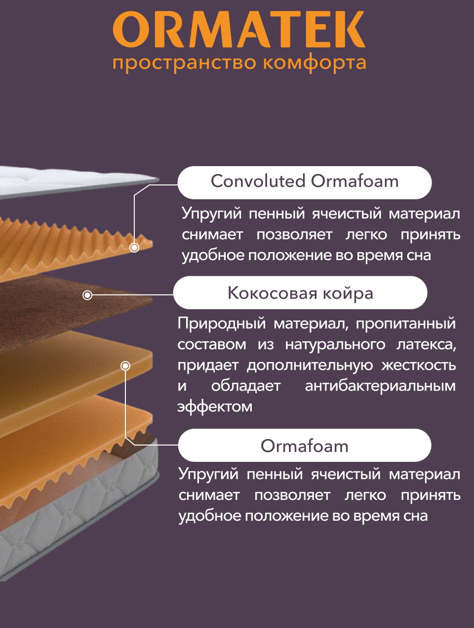 Орматек Матрас SLEEP Flex, Беспружинный, 140х200 см, Двуспальный двусторонний анатомический тонкий матрас — фото 1
