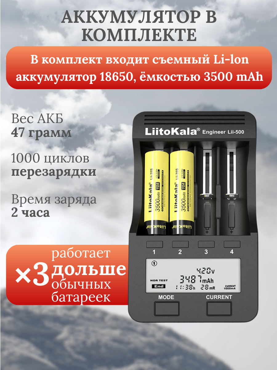 Фонарик налобный аккумуляторный MolShop/ Налобный фонарь с Powerbank