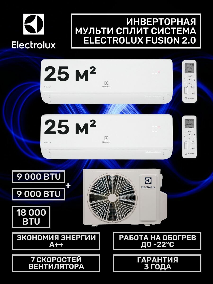 Инверторная мульти сплит-система Electrolux Fusion 2.0 на 2 комнаты EACS/I-09+09 FMI-18-2/N8_ERP