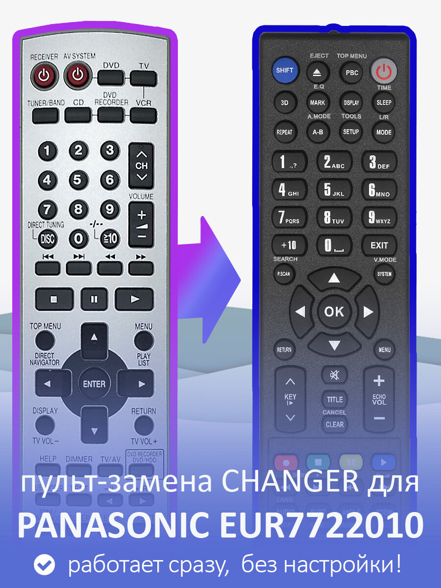 Пульт-замена для PANASONIC EUR7722010