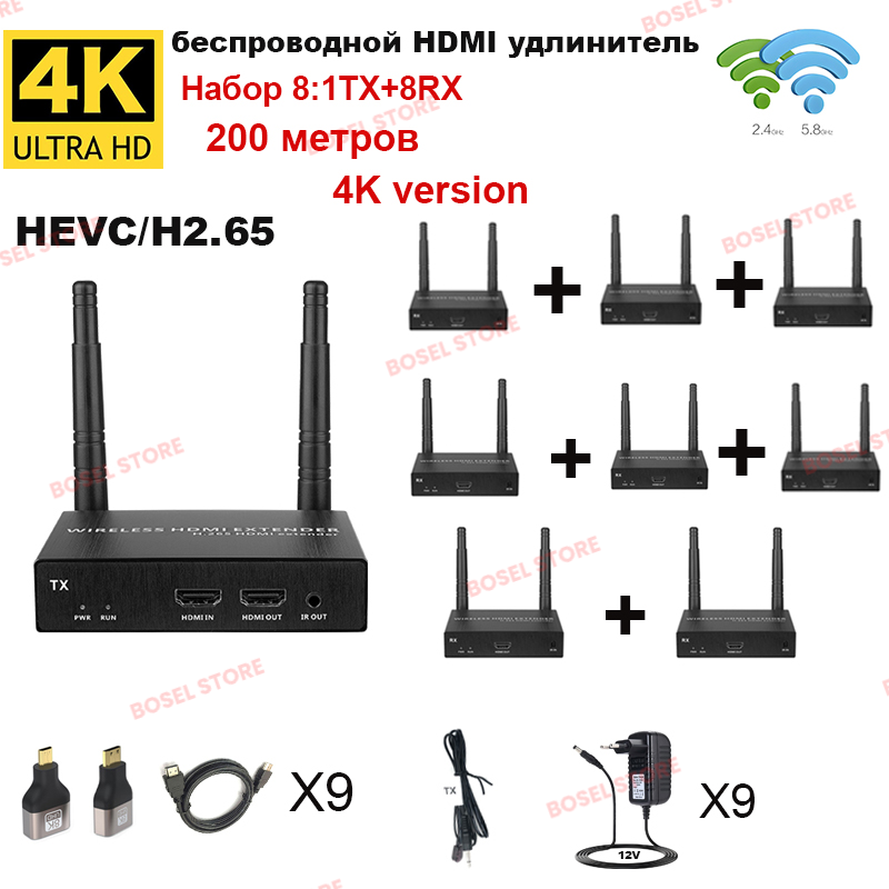 HDMI передатчик и приёмник с поддержкой 4K | Беспроводное подключение, RJ45, ИК-пульт|До 200 м