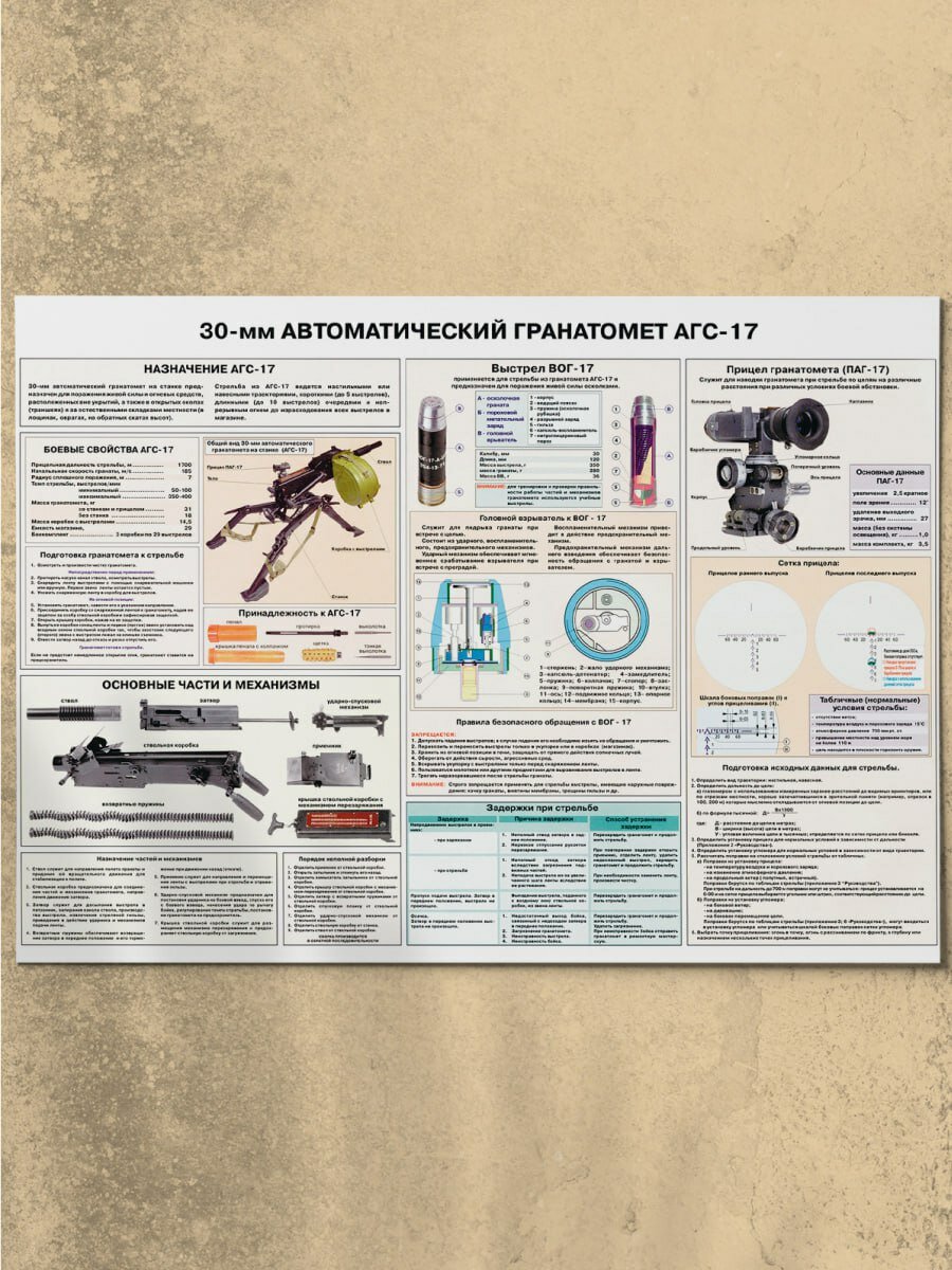Постер "АГС-17". Учебное пособие. Автоматический гранатомет. Высокое качество. А 3 (420*297)