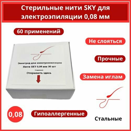 Насадка эпилятора
