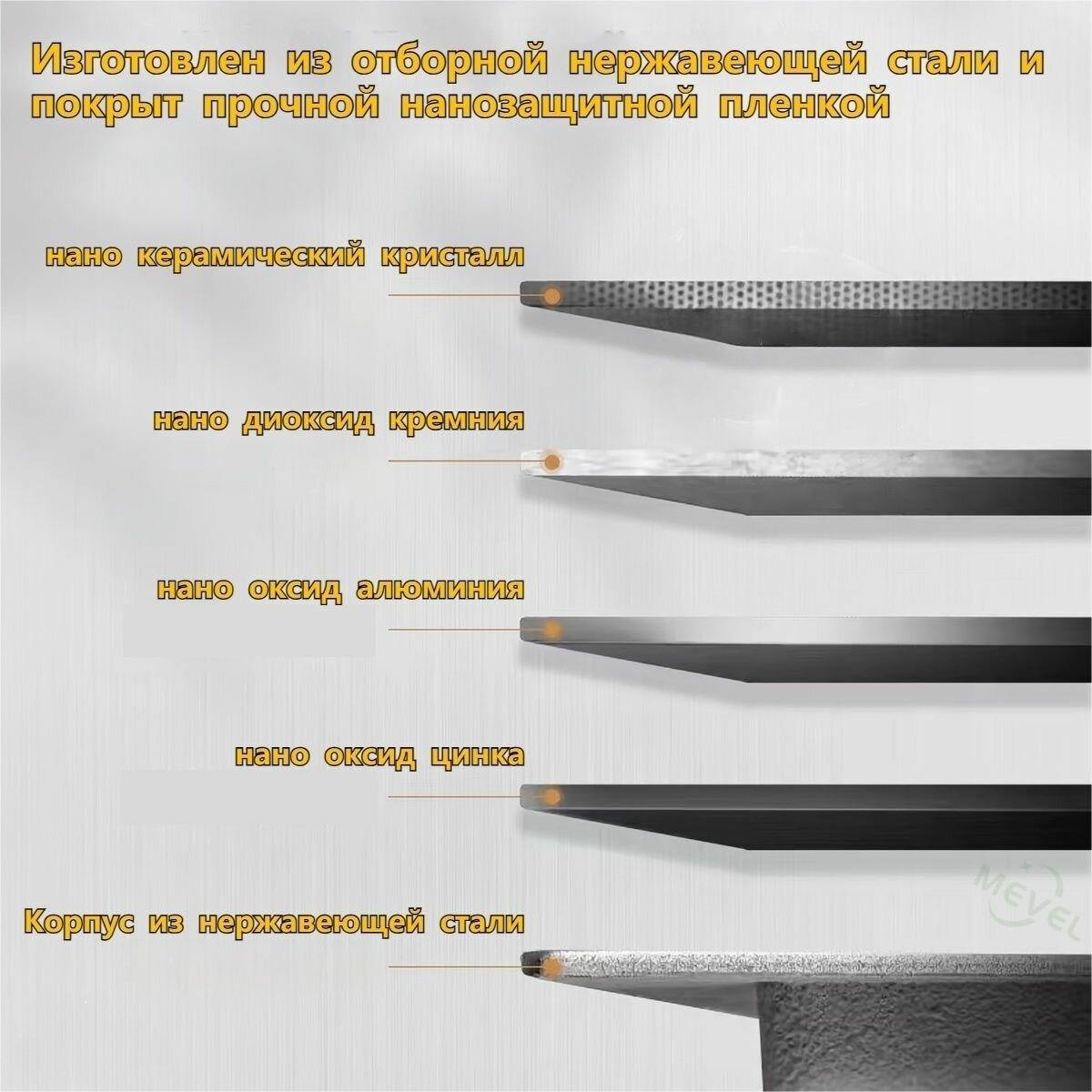 Мойкаmm — фото 1