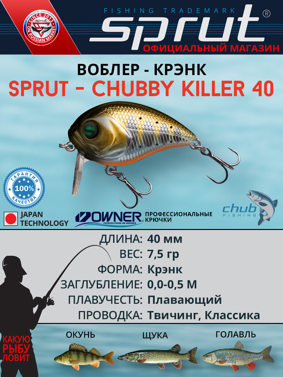 Воблер Sprut Chubby Killer Floating/40mm/7,5g/0,0-0,5/GDN1