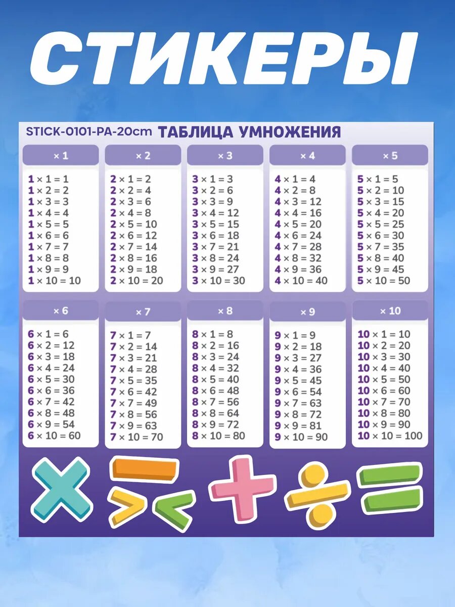 Наклейки на телефон стикеры Шпаргалки для школы