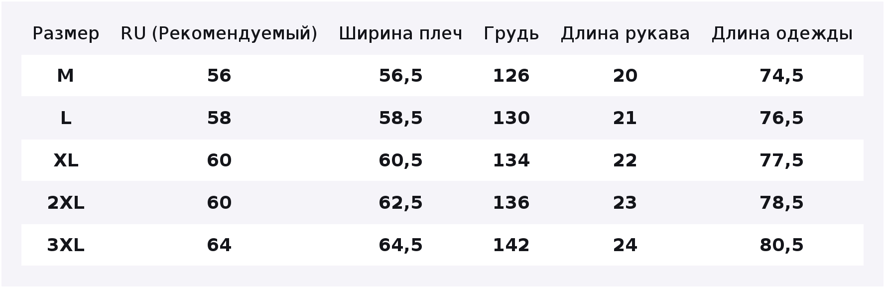 Рубашка LIVINGTOWN, размер М — фото 1