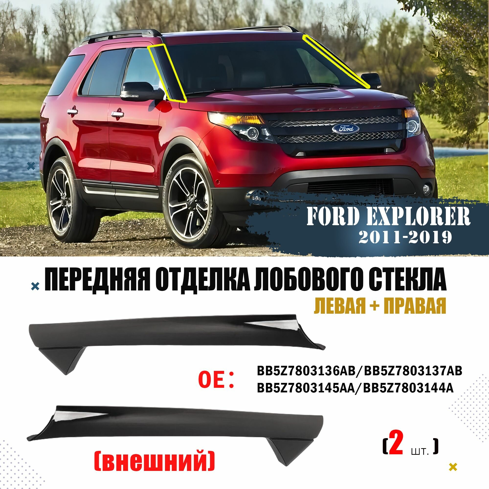 Защита внешних частей автомобиля