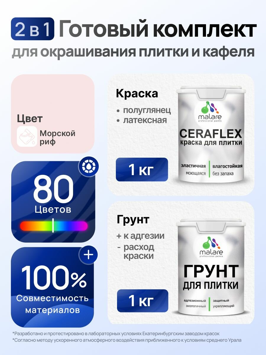 Комплект Malare LIPPO для окрашивания плитки и кафеля (1кг грунт + 1 кг краска), акриловый, без запаха, быстросохнущий, полуглянцевый, цвет морской риф