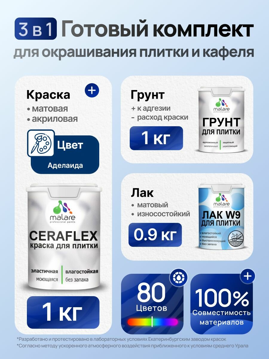 Комплект Malare LIPPO для окрашивания плитки и кафеля (1кг грунт + 1 кг краска + 0.9кг лак), акриловый, без запаха, быстросохнущий, матовый, цвет аделаида
