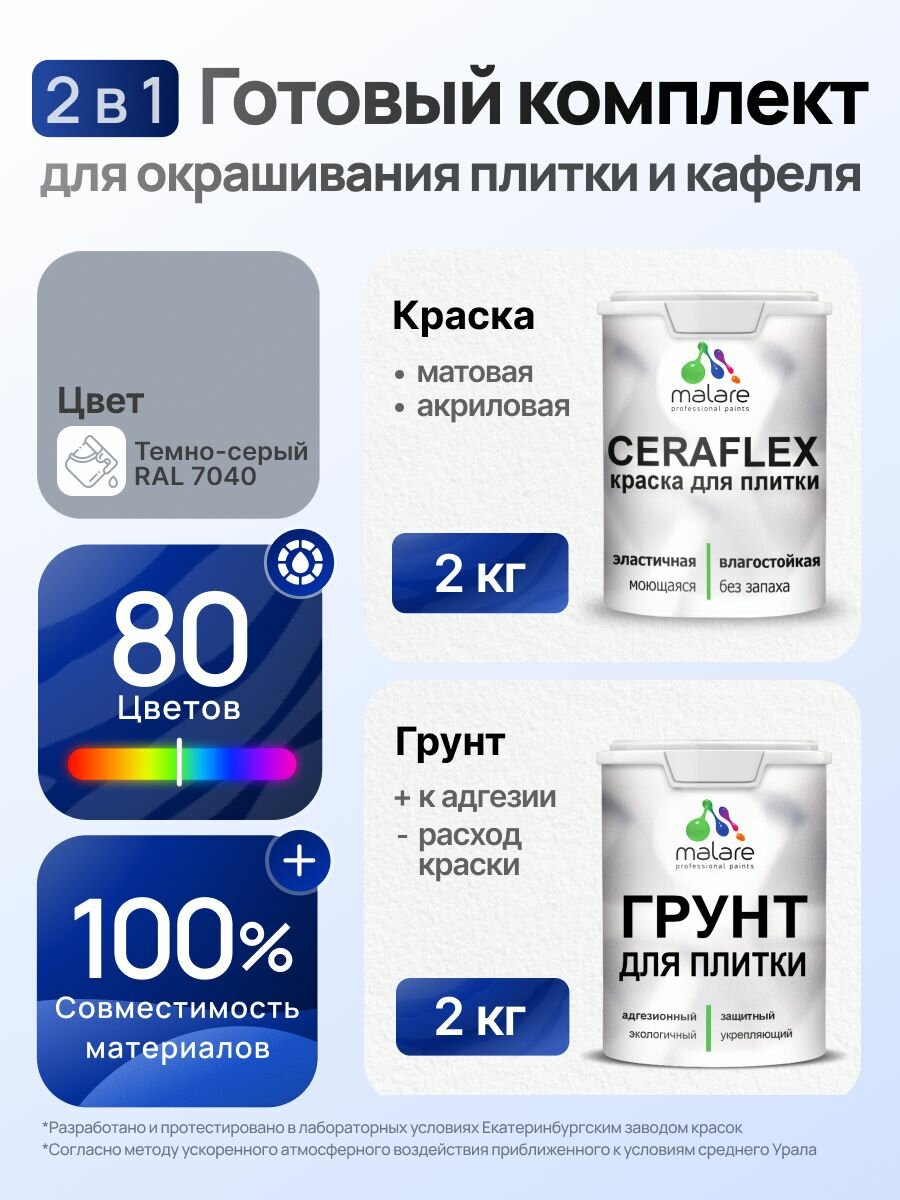 Комплект Malare для окрашивания плитки и кафеля (2кг грунт + 2кг краска), акриловый, без запаха, быстросохнущий, матовый, цвет темно-серый