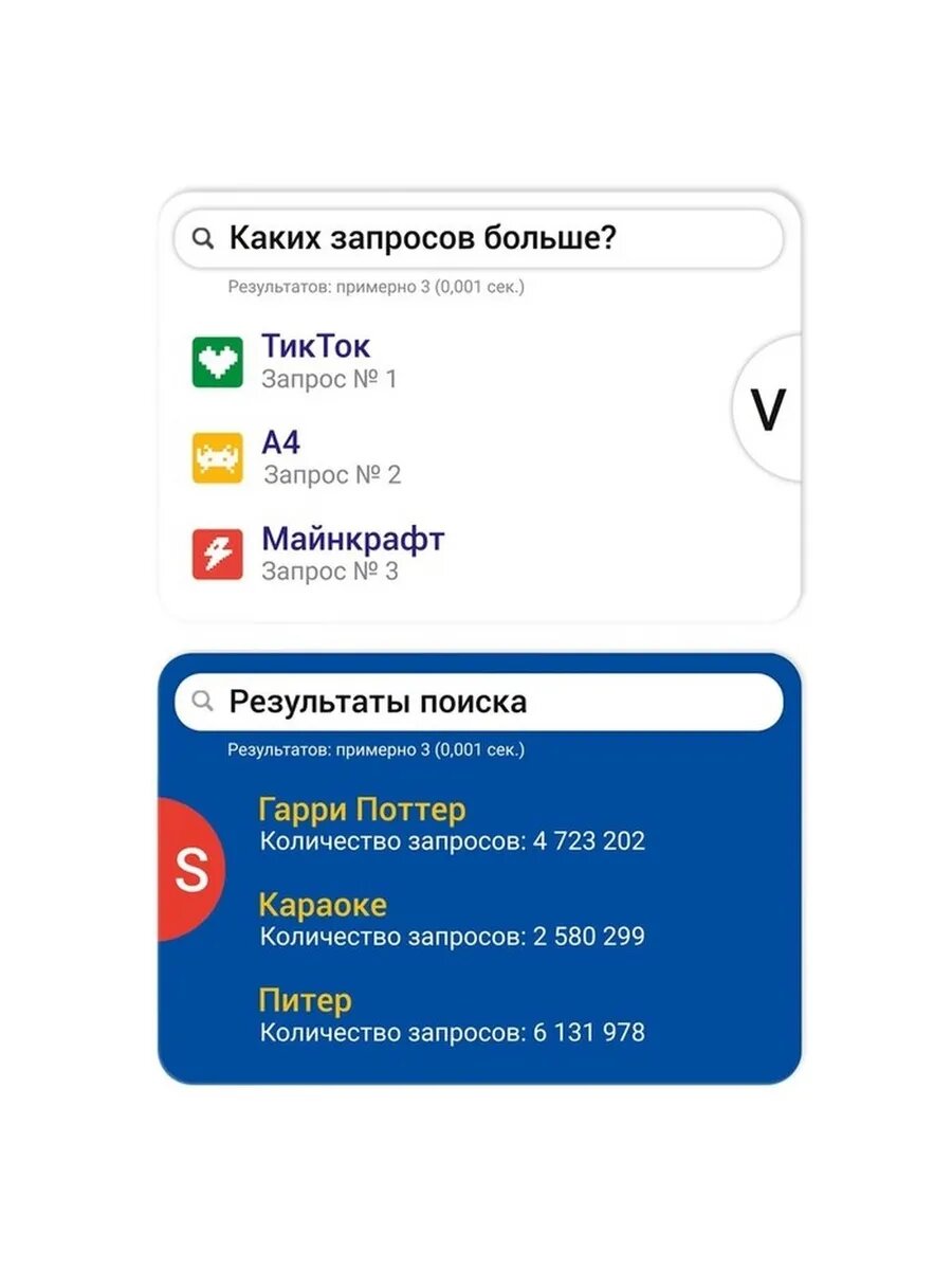 Интеллектуальная командная игра для всей семьи