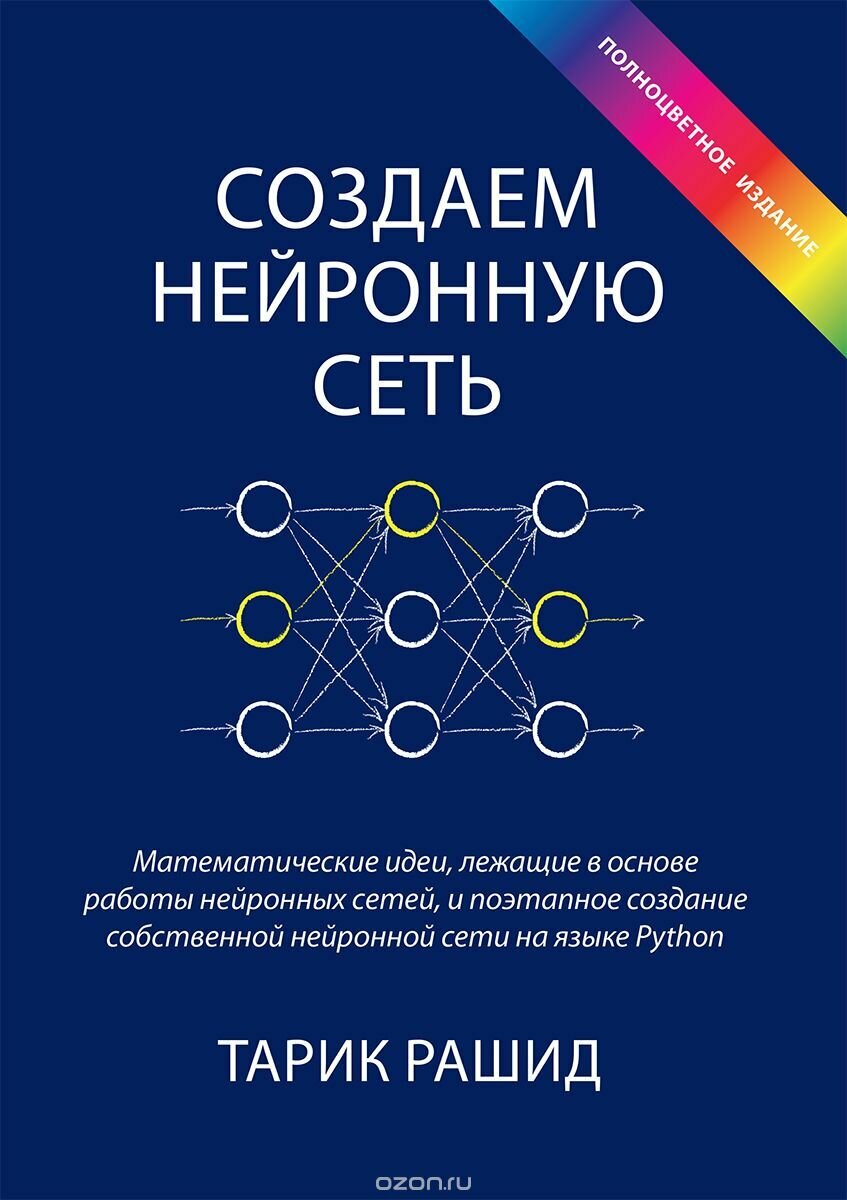 Создаем нейронную сеть Reprinted books