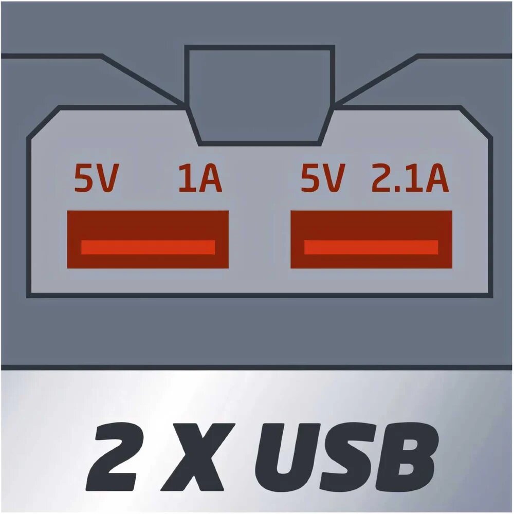 Зарядное устройство USB Einhell PXC TE-CP 18 Li USB-Solo, для литий-ионных аккумуляторов, одновременная зарядка двух — фото 1