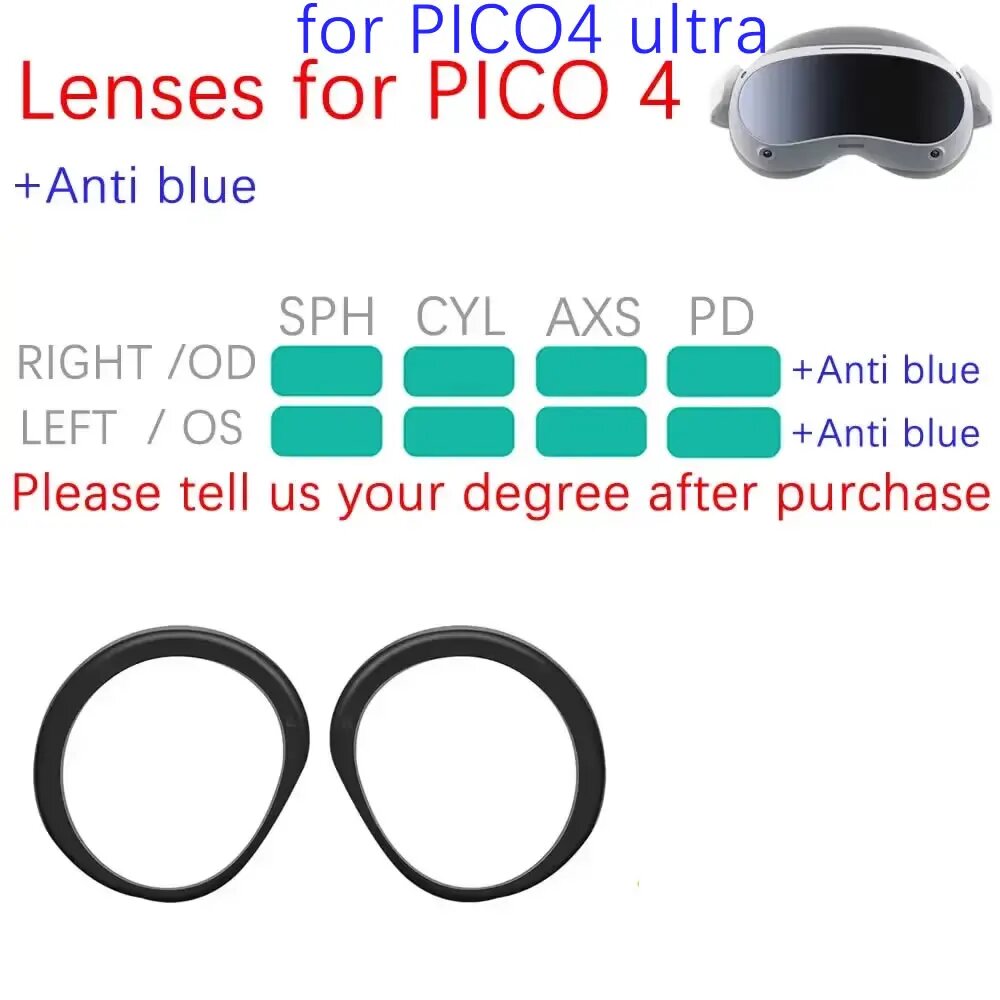 Линзы для VR очков RCNZMT для Oculus Quest 2/Quest 3S/Quest 3/PICO 4/PS VR2 for pico 4 Anti blue
