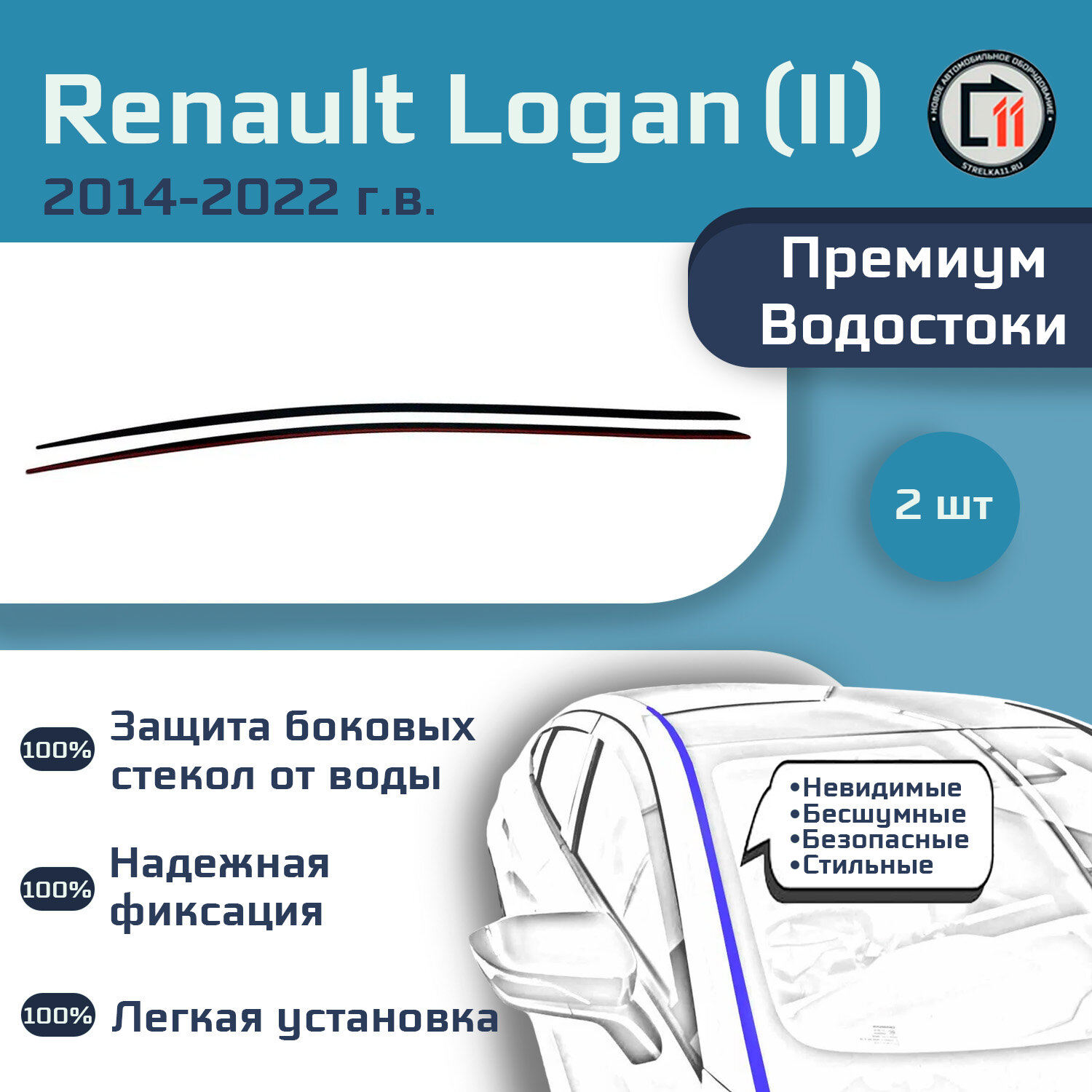 RENAULT LOGAN 2014-2022 (II) - Премиум водостоки лобового стекла