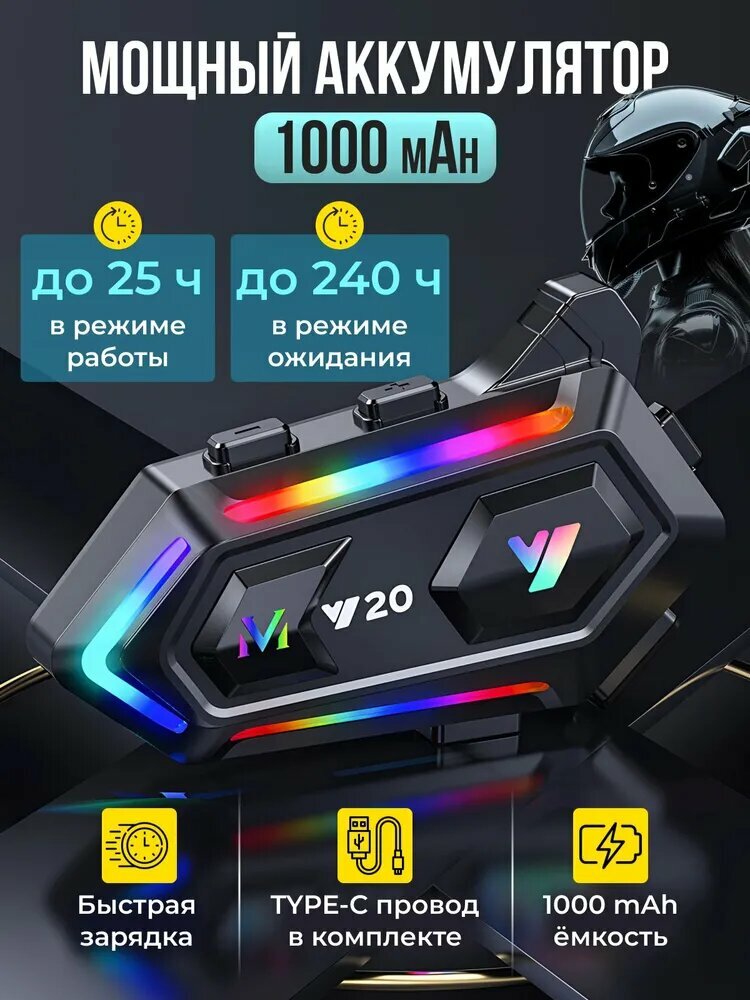 Мотогарнитура "Без бренда", для шлема, Bluetooth 5.3, время работы в режиме ожидания 10 ч, черный/черно-серый