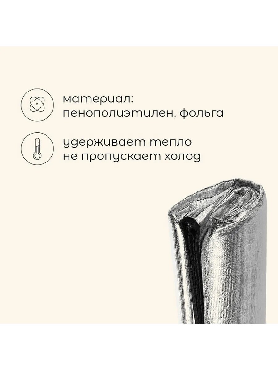 Туристический коврик с теплоотражающей фольгой