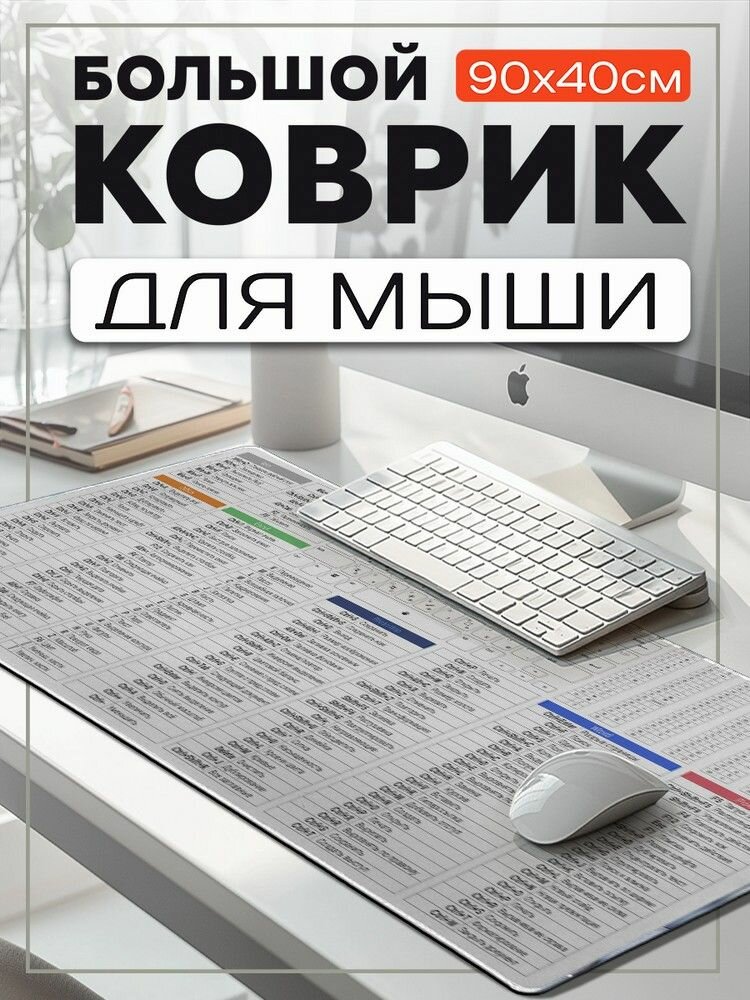 Коврик для мыши 90x40 с принтом Шпаргалка (белый, горячие клавиши, шорткат, ссылки, фш, офис, эксель) - 52506188