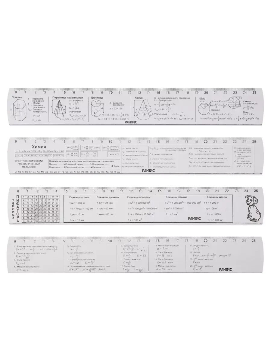 Набор линеек справочных 4 штуки