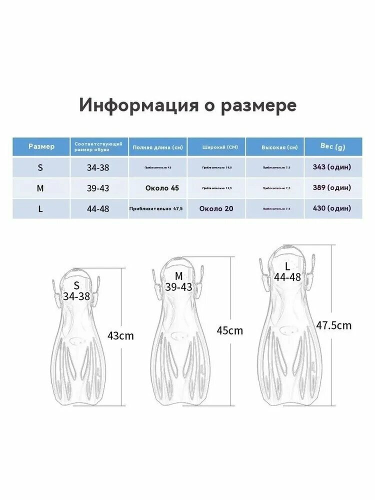 Ласты Для дайвинга