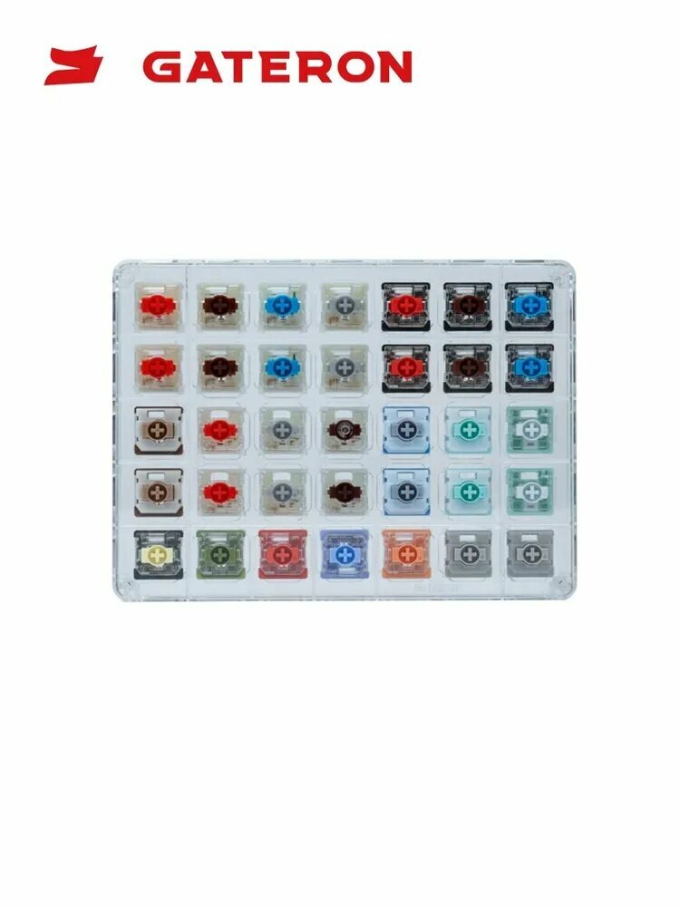 GATERON с низким профилем переключает тест серии с образцом