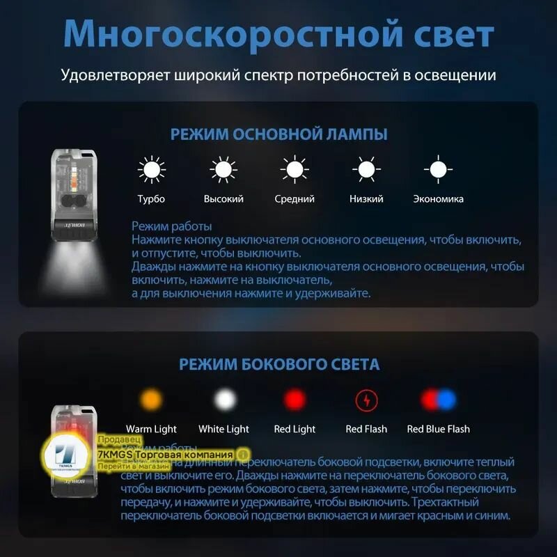 Boruit Фонарь-прожектор — фото 1