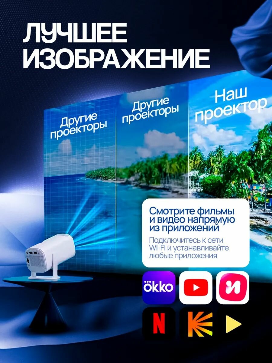 Wudung Проектор, 1LCD, белый — фото 1