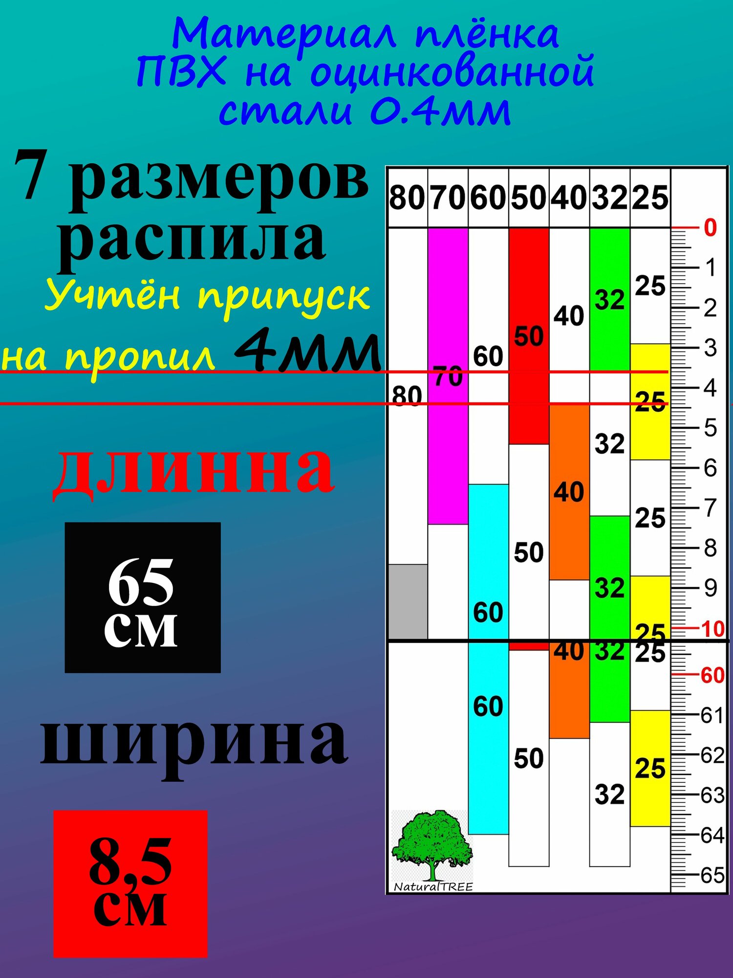 Линейка для пилорамы 65см 7размеров на оцинкованной стали 0,4мм