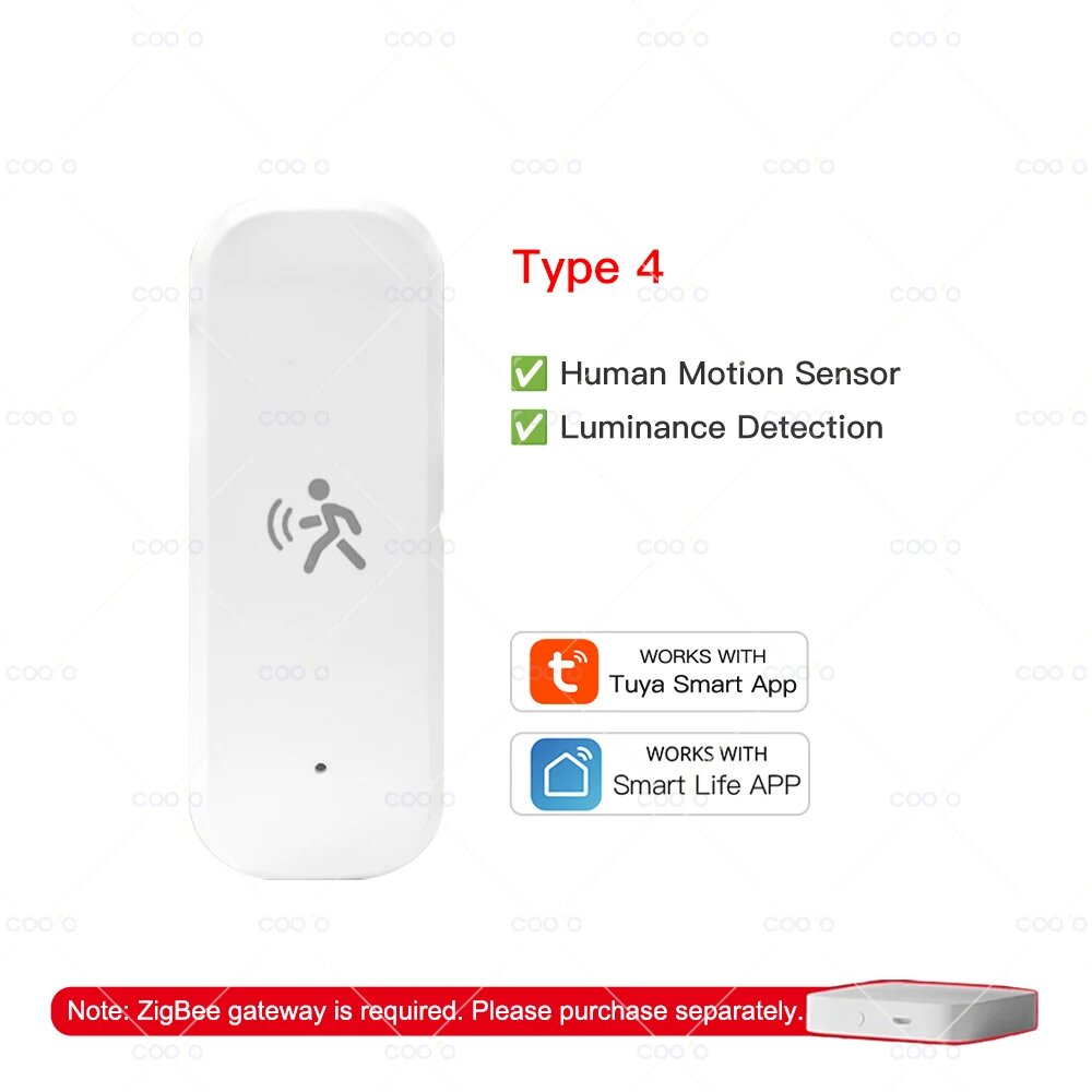 Датчик движения Coolo Zigbee Type 4 for Tuya